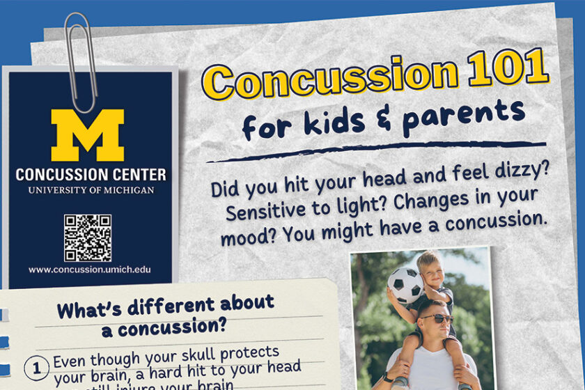 Print Resources | Concussion Center