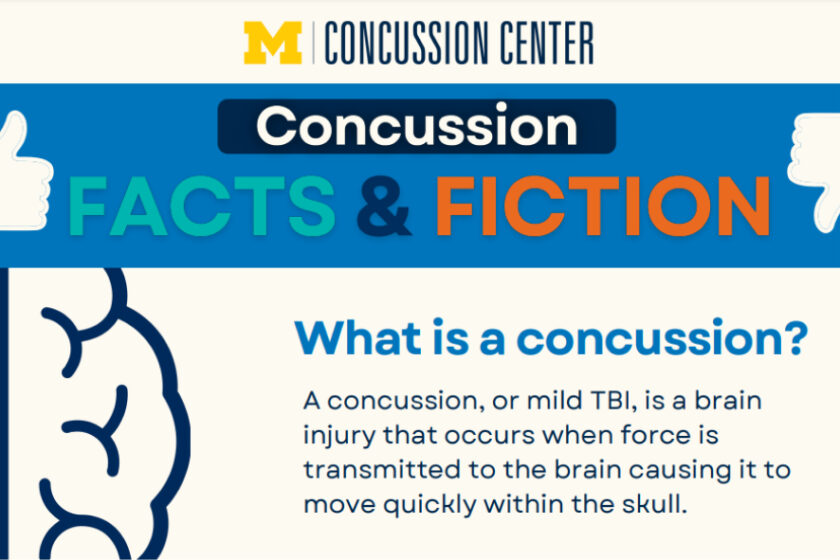Print Resources | Concussion Center