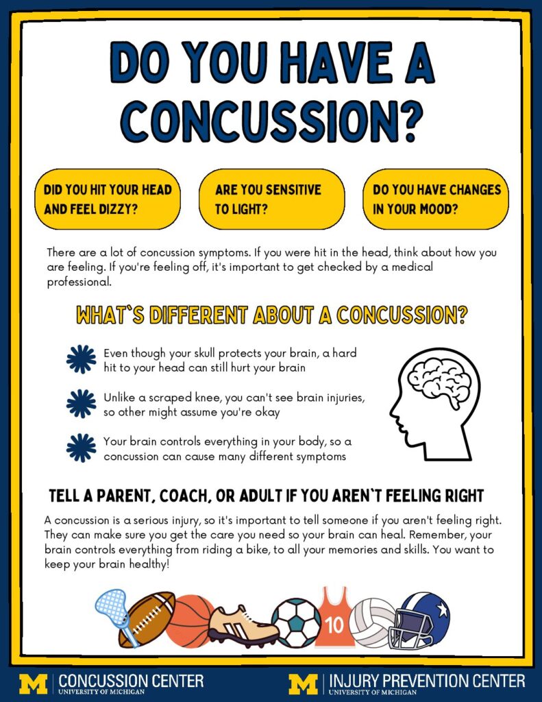 Print Resources Concussion Center Print Resources Concussion Center
