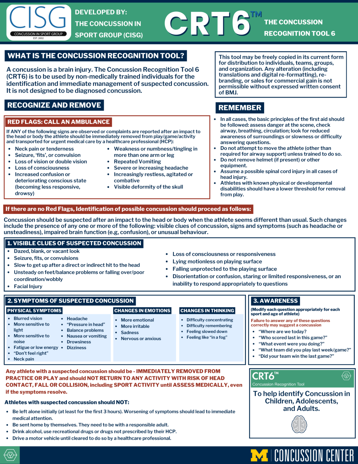 Print Resources | Concussion Center