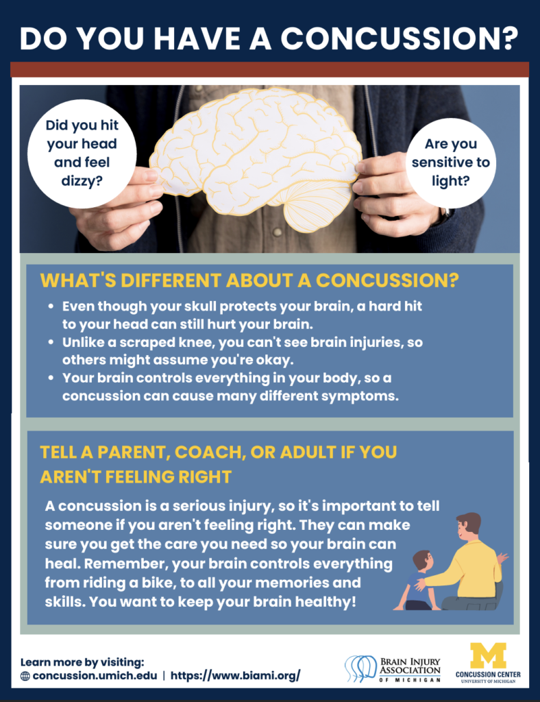 Print Resources | Concussion Center